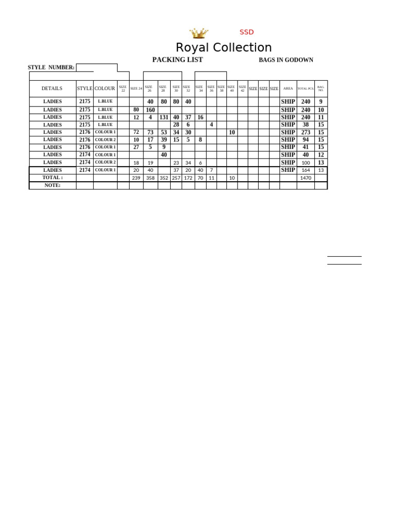 Packing List Stock in Godown | PDF