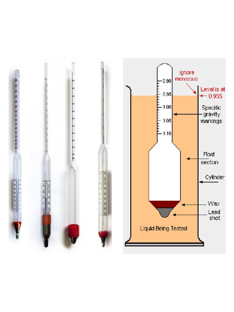 Hydrometers | PDF