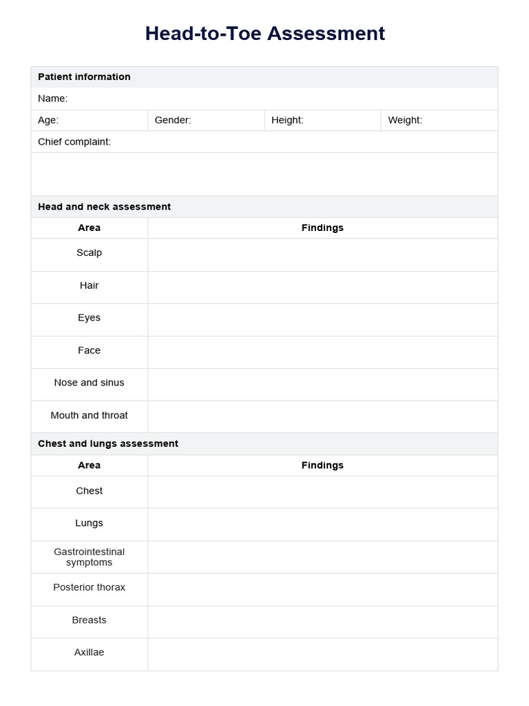 Head-To-Toe-Assessment - Checklist | PDF