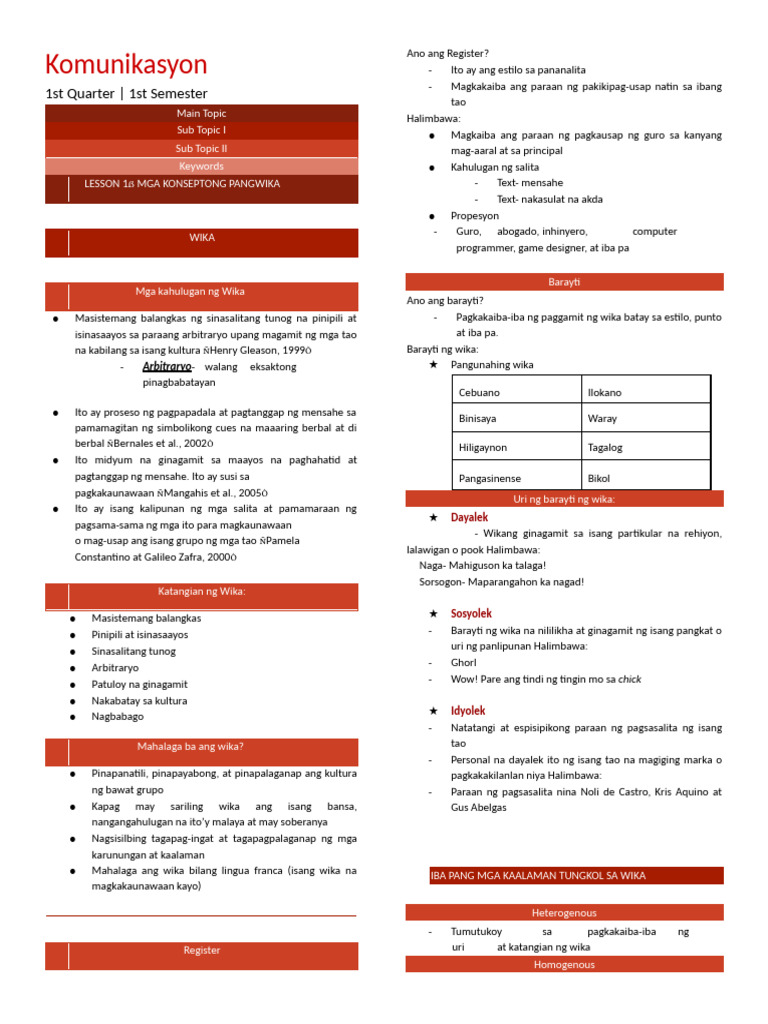 Komunikasyon 1stQ | PDF