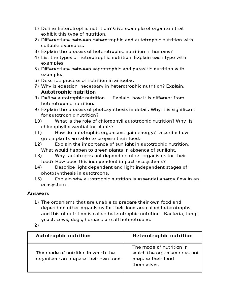 Heterotrophic vs Autotrophic Nutrition Explained | PDF | Extraversion ...