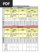 Izjava Za PDV (Da Nismo Koristili PDV) BCM 2025 | PDF