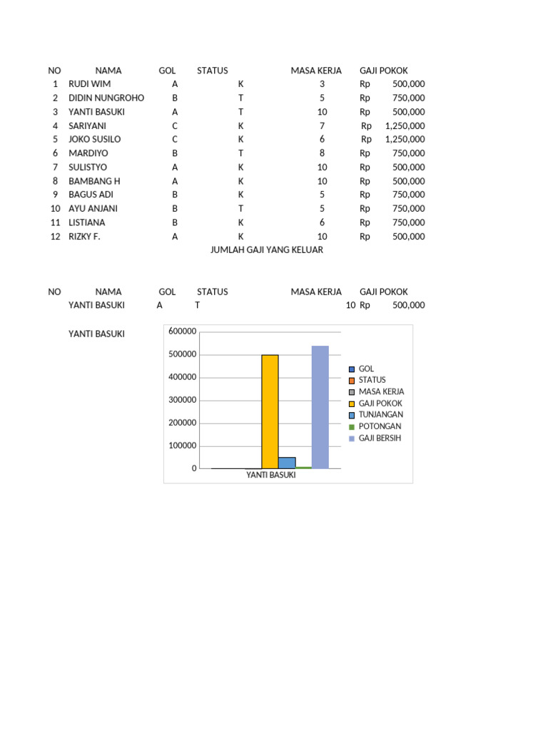 Mohammad Afif 1026 Trm1b Komputer | PDF