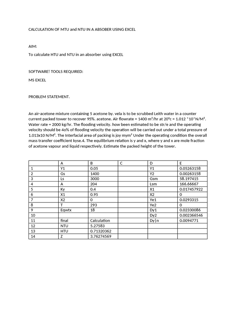 CALCULATION OF MTU and NTU IN A ABSOBER USING EXCEL | PDF | Gases | Physical Quantities