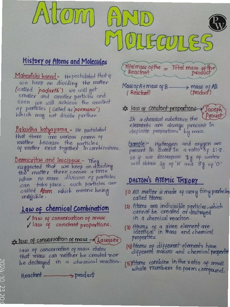 Atoms and Molecules - Handwritten Notes - Champion Batch | PDF