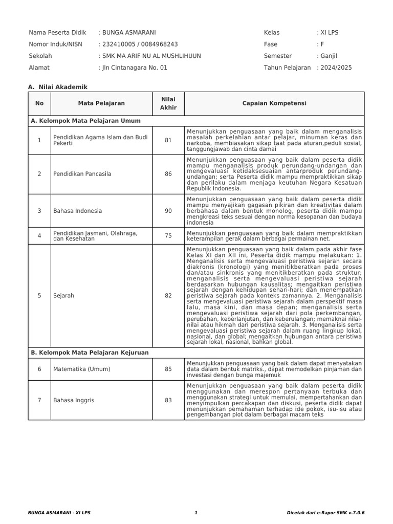 RAPOR BUNGA ASMARANI - XI LPS | PDF