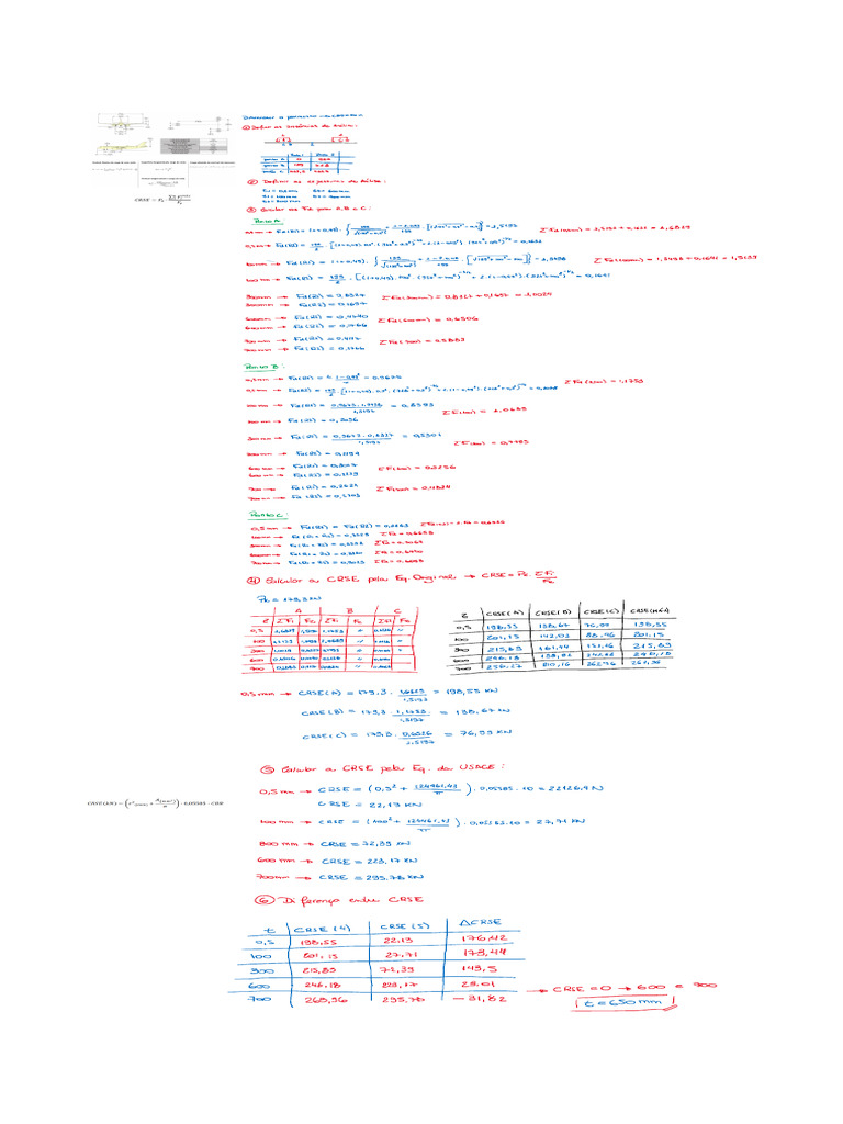 Exercício CRSE | PDF