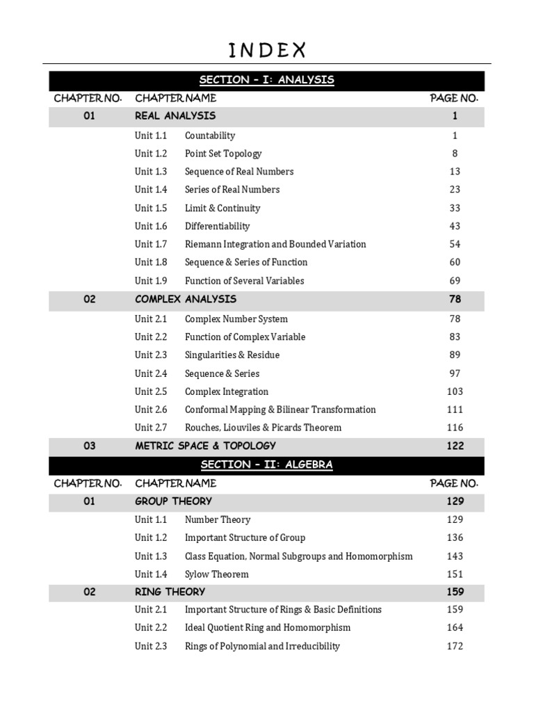 Index: 01 Real Analysis 1 | PDF | Ring (Mathematics) | Equations