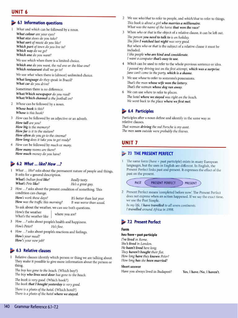 Unit 6 Grammar | PDF