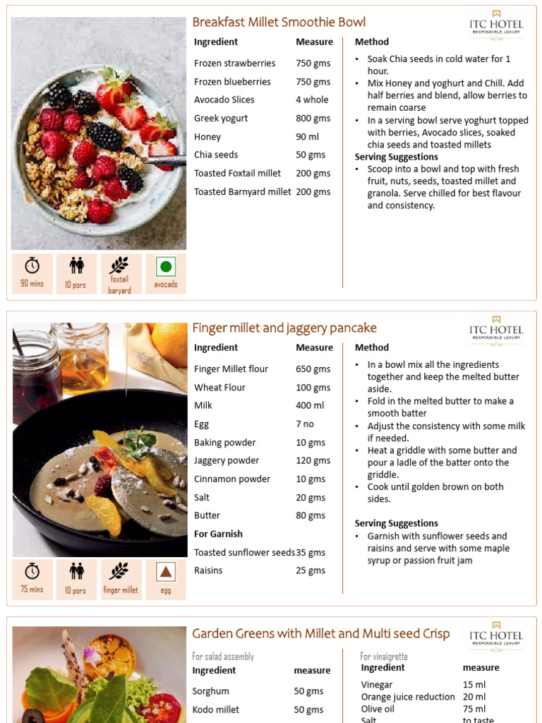 MIllet Recipe Deck - MI + ITC | PDF | Pickling | Batter (Cooking)