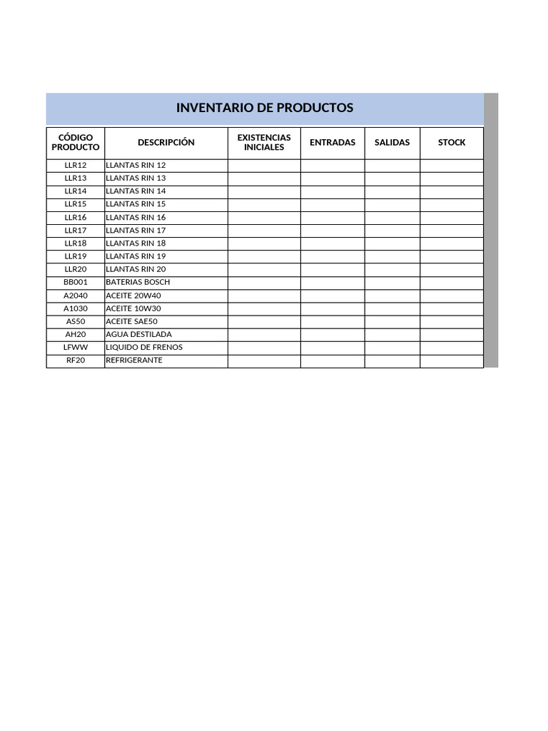 Práctica Excel 2 | PDF
