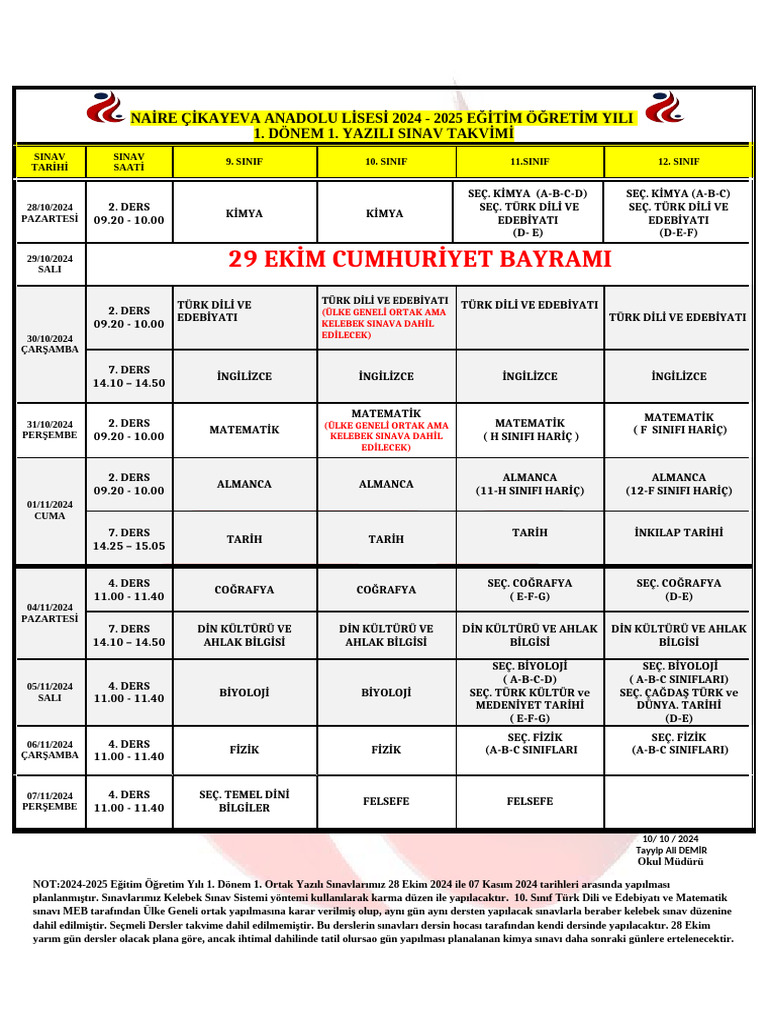 2024-2025 1. D.1. y Programi | PDF