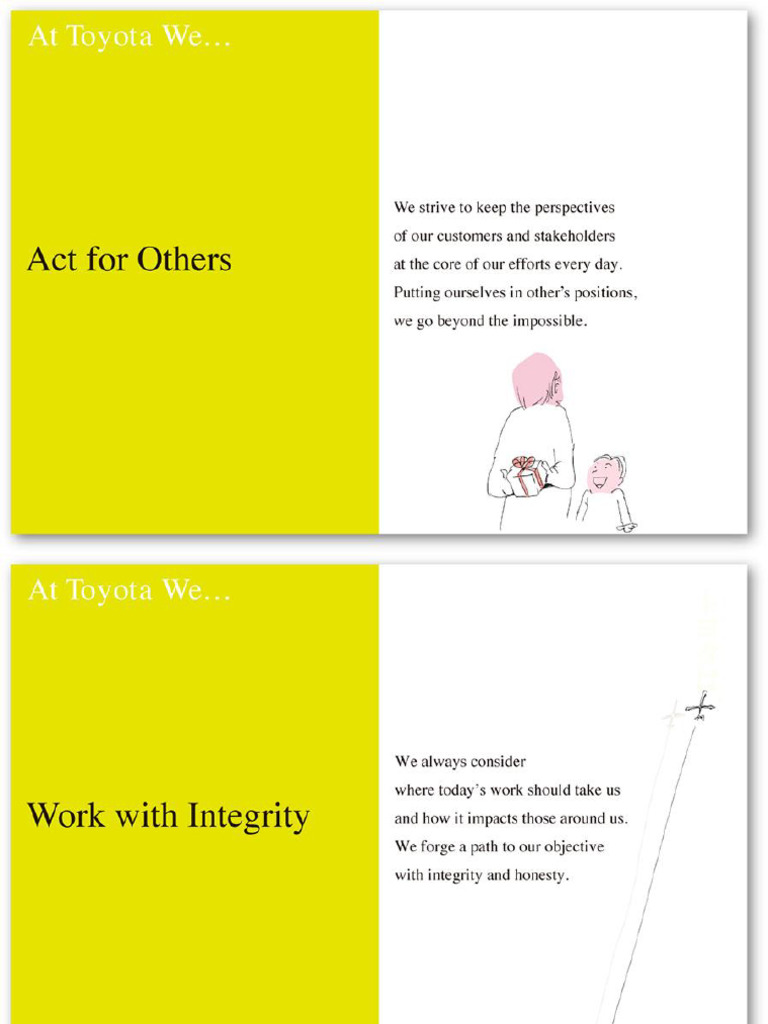 Code of conduct | PDF