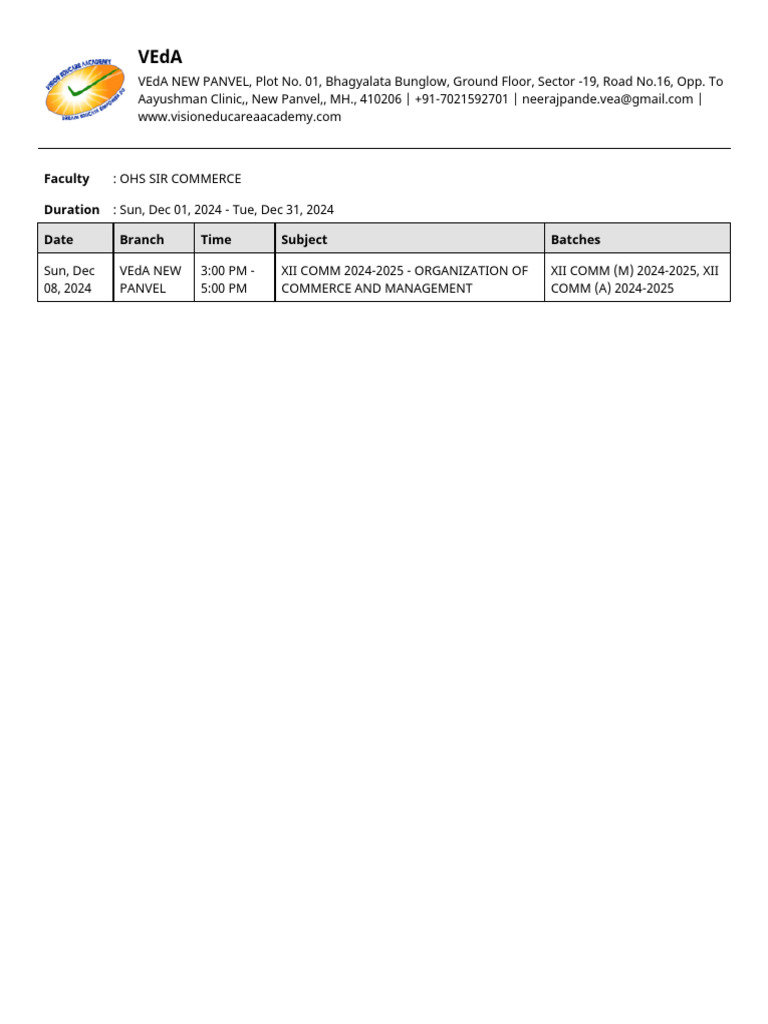 VEdA NEW PANVEL Salaries | PDF
