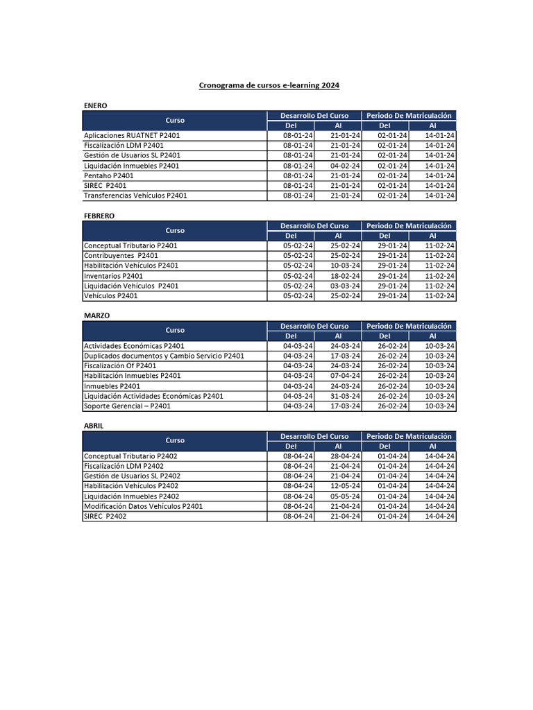 Cronograma GAMS | PDF