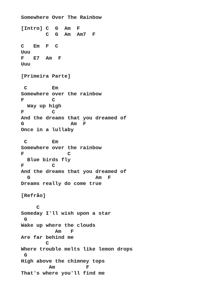 Somewhere Over The Rainbow | PDF