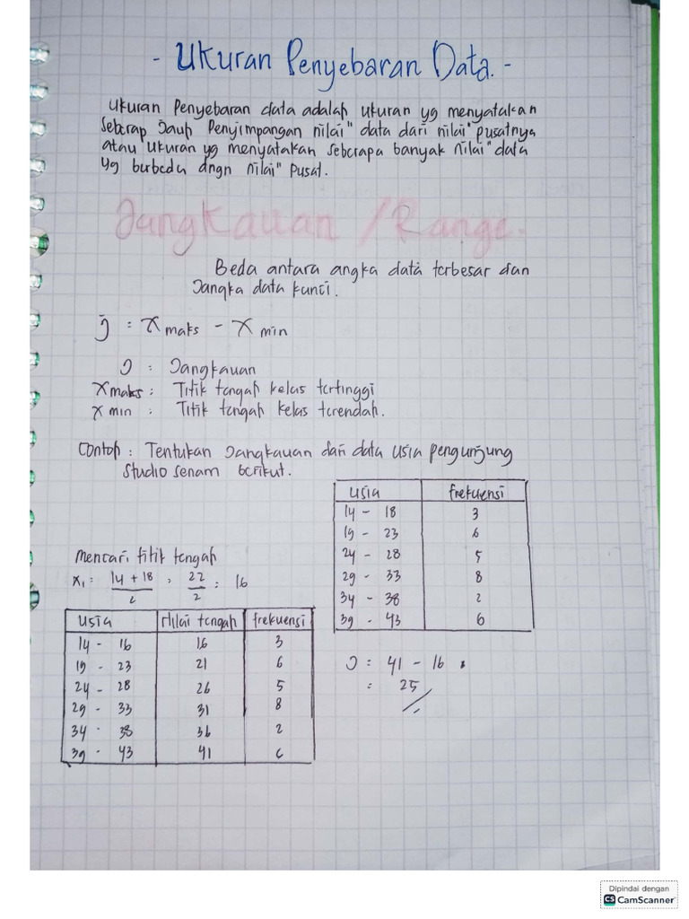 Ukuran Penyebaran Data | PDF