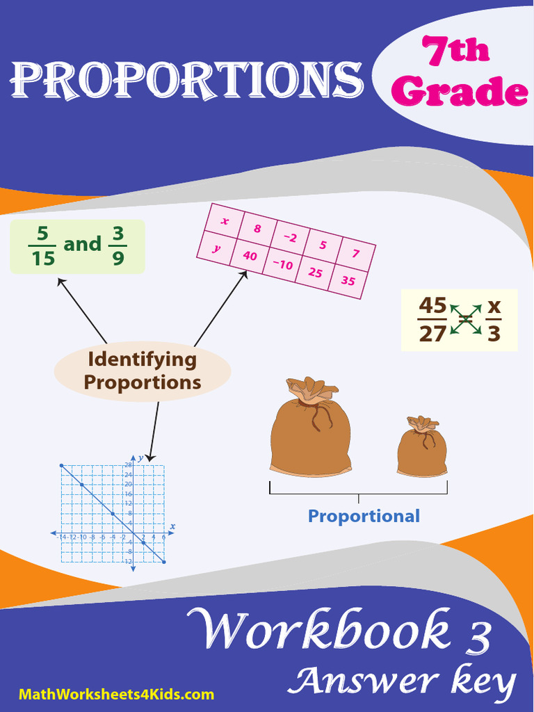 Proportions answer book | PDF