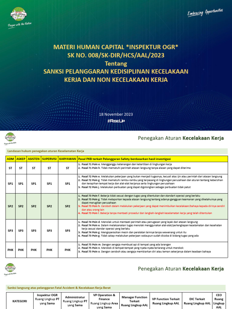 Materi HC Inspektur OGR - Share - 20231127 | PDF