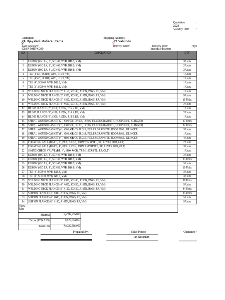 Quotation - Vso.24.10-03622 - PT Dmu | PDF | Procurement | Prices