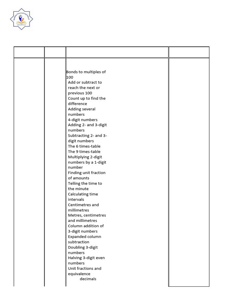 Study Guide Grade 4 | PDF