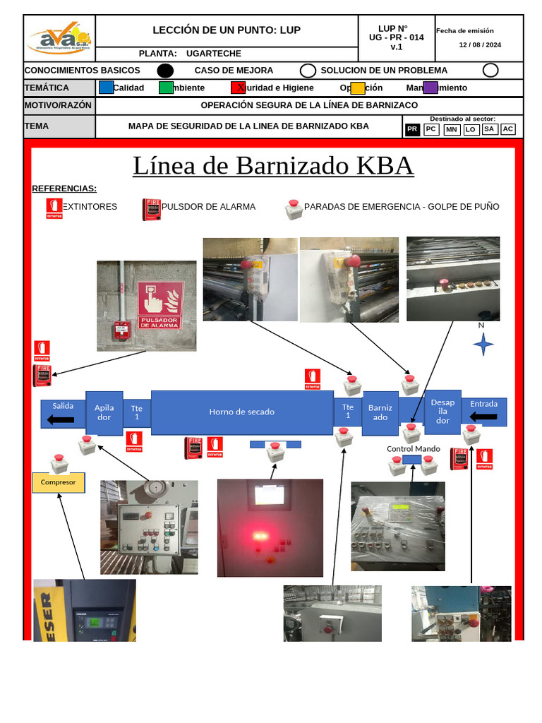 LUP UG-PR-014 - Mapa de Seguridad de Linea Barnizado | PDF
