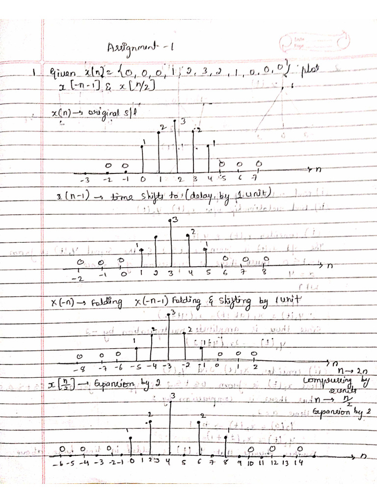 DSP Assignment 1 | PDF