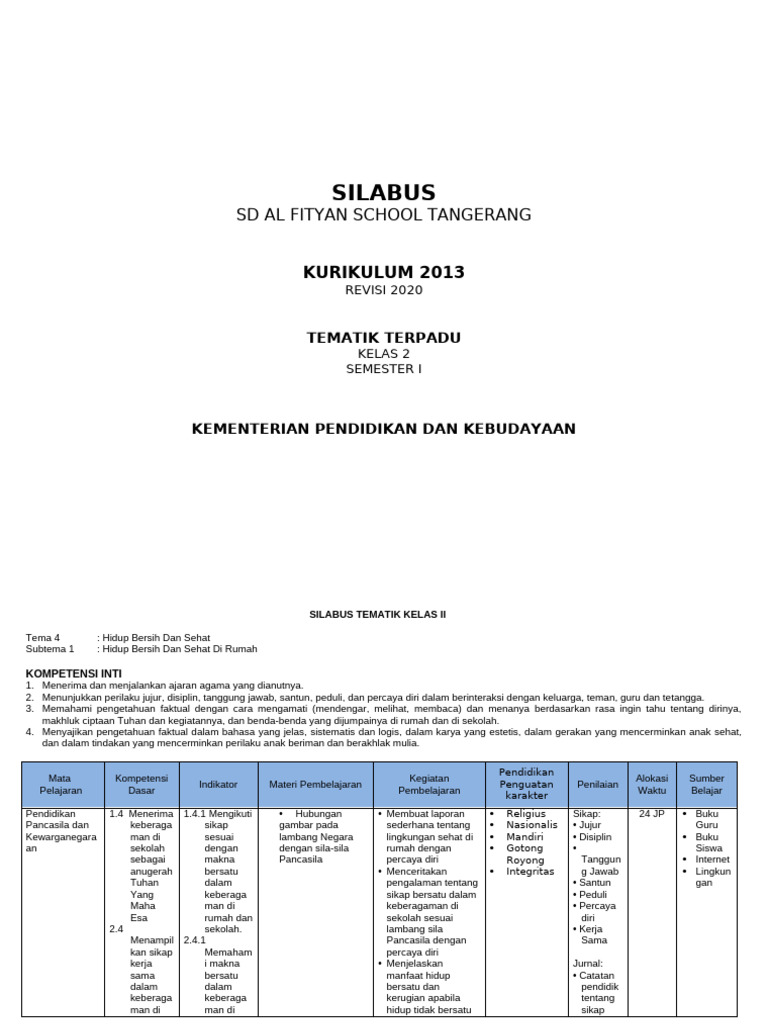 Silabus Kelas 2 Tema 4 - 9 Komponen | PDF