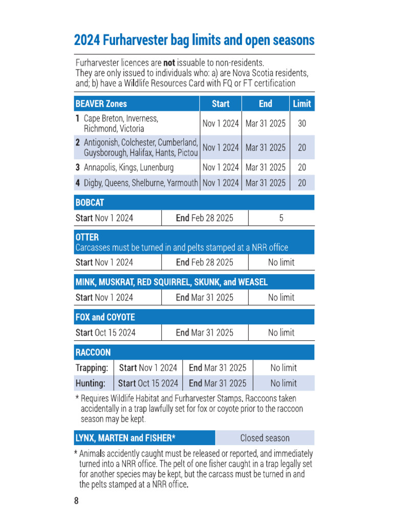 Bag Limits Open Seasons.cleaned | PDF