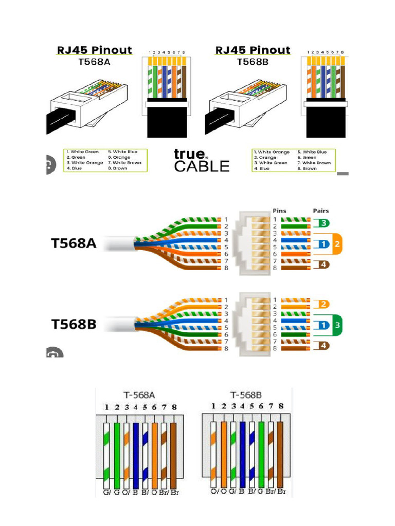Quarter-2-T568A-and-T568B-Wiring-Standards | PDF | Electronics | Electrical Engineering