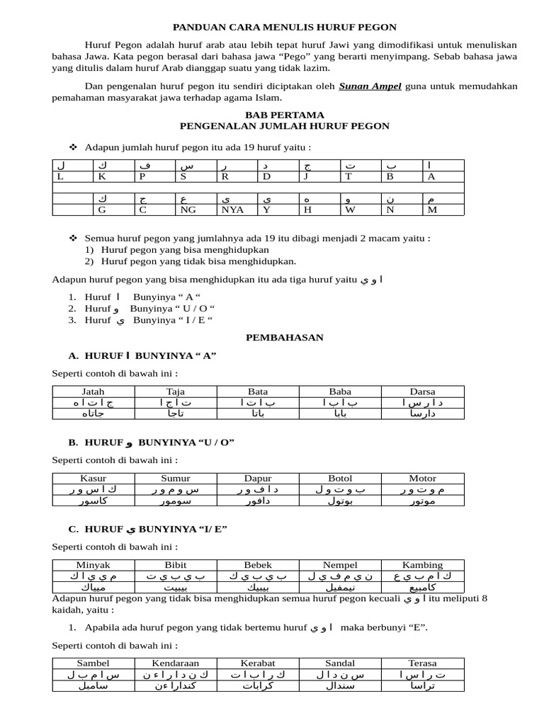 Panduan Cara Menulis Huruf Pegon | PDF