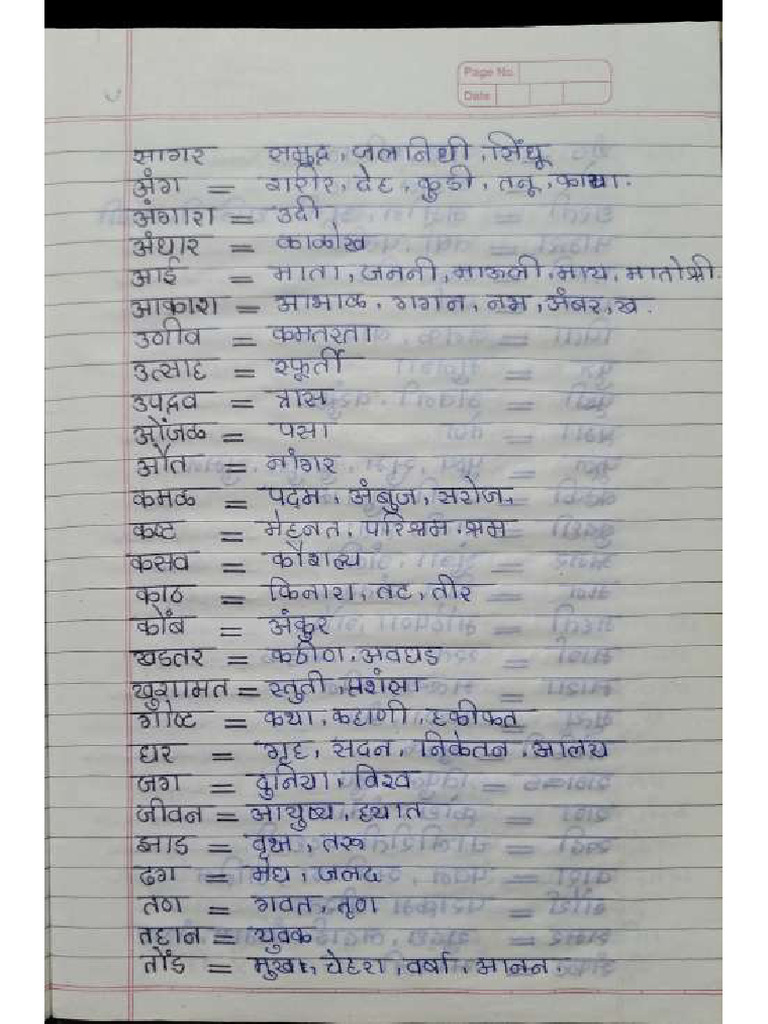 Viruddharthi Shabd Marathi Grammar | PDF