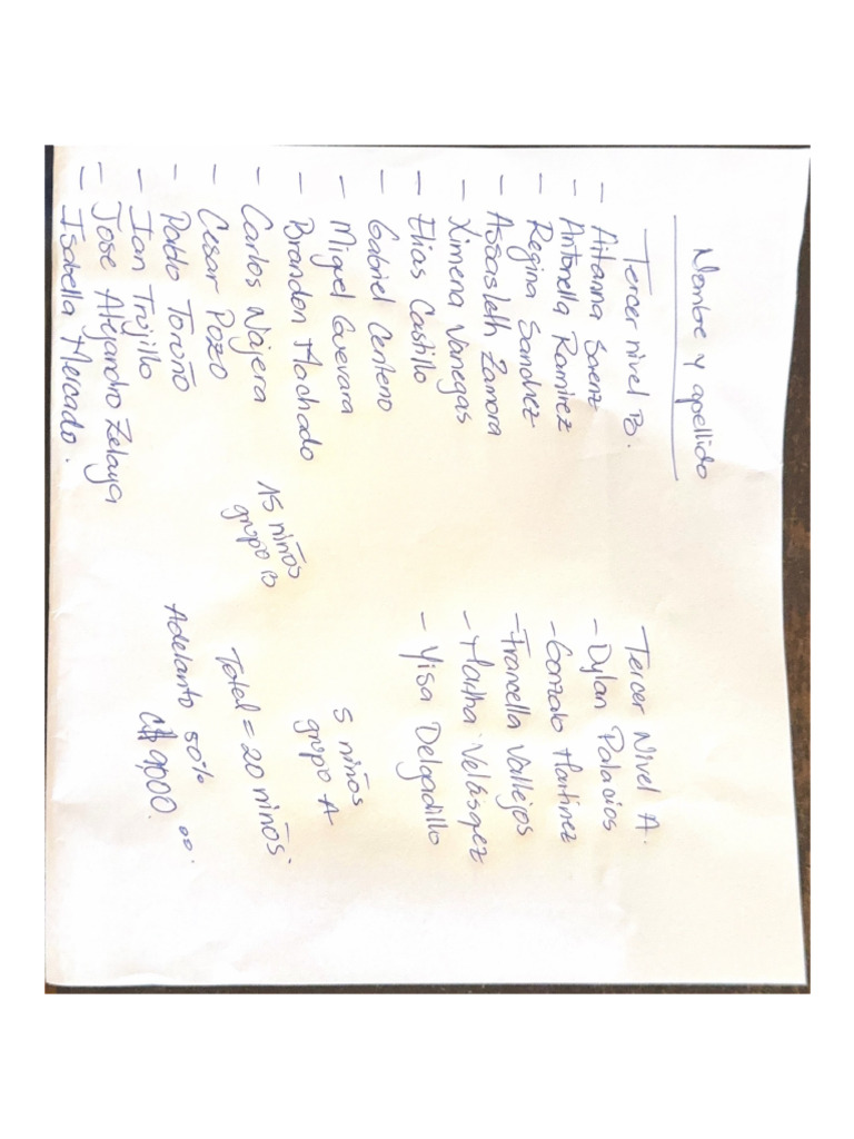 Antonella Ramirez | PDF