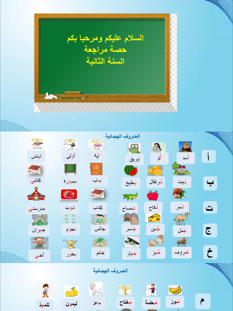 Revision Part 1 | PDF