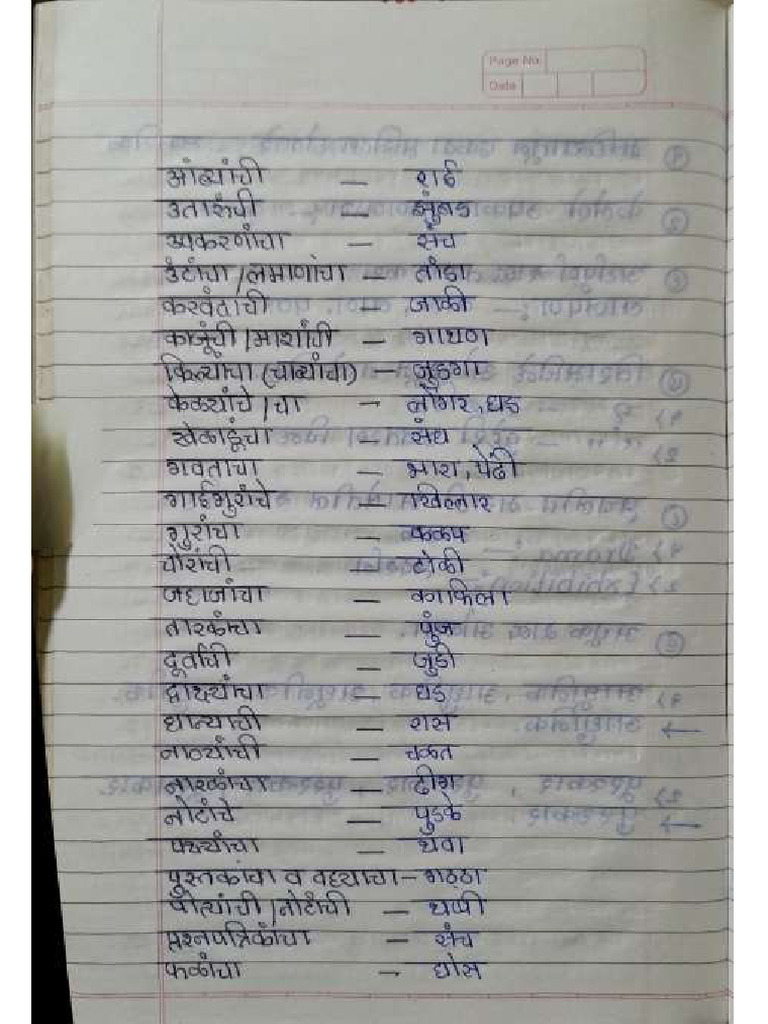 Alankarik Shabd Marathi Grammar | PDF