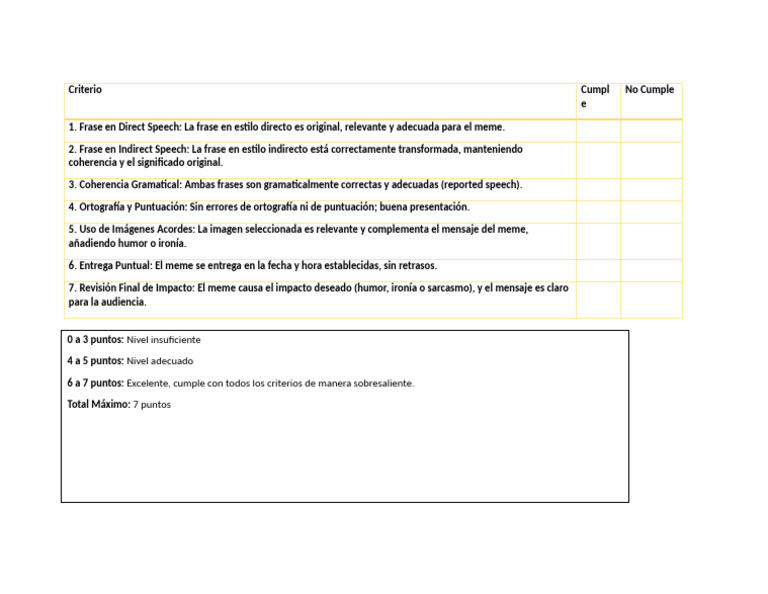 Check List Meme-3°medio D | PDF