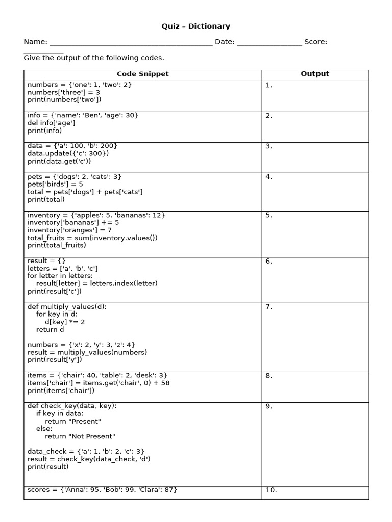 Summative Test - Dictrionary Grade 10 | PDF | Computing