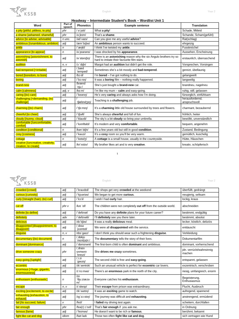 Vocabulary for Year 2 English | PDF | Fluency | Linguistics