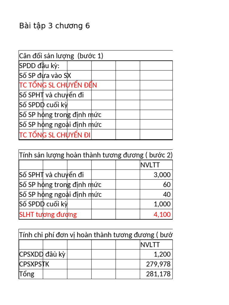 BT3 NguyenThiNgocHan | PDF
