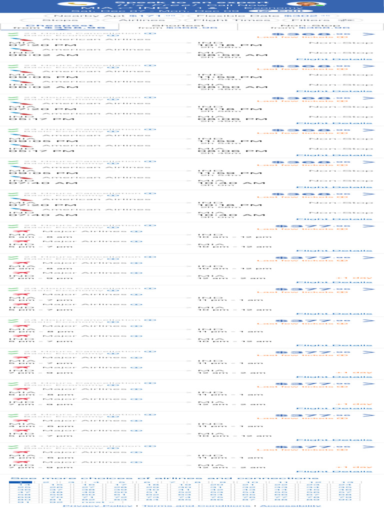 Scope Pdf Airlines Aviation