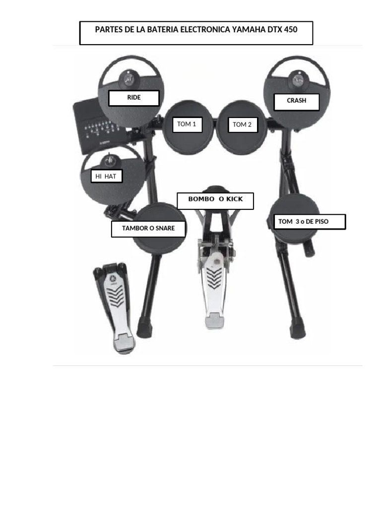 Partes de la bateria electronica Yamaha | PDF