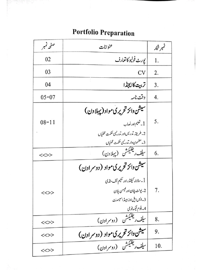 Portfolio components | PDF