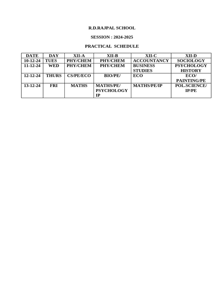 Practical Schedule For Class 12 | PDF