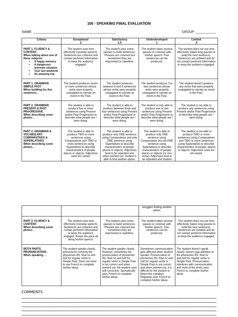 100 Final Speaking Evaluation Sheet | PDF | Syntax | Languages