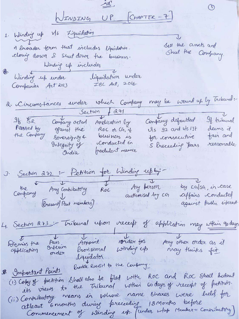 Winding Up_Handwritten notes | PDF