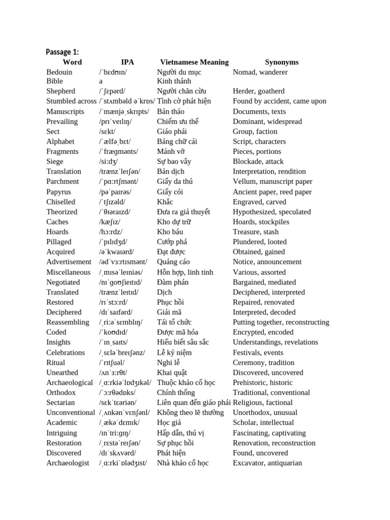 Reading Cambrige 17 Test 2 Vocab | PDF