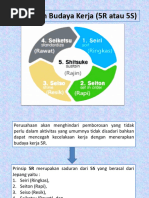 Makalah Penerapan Budaya 5R | PDF | Bisnis