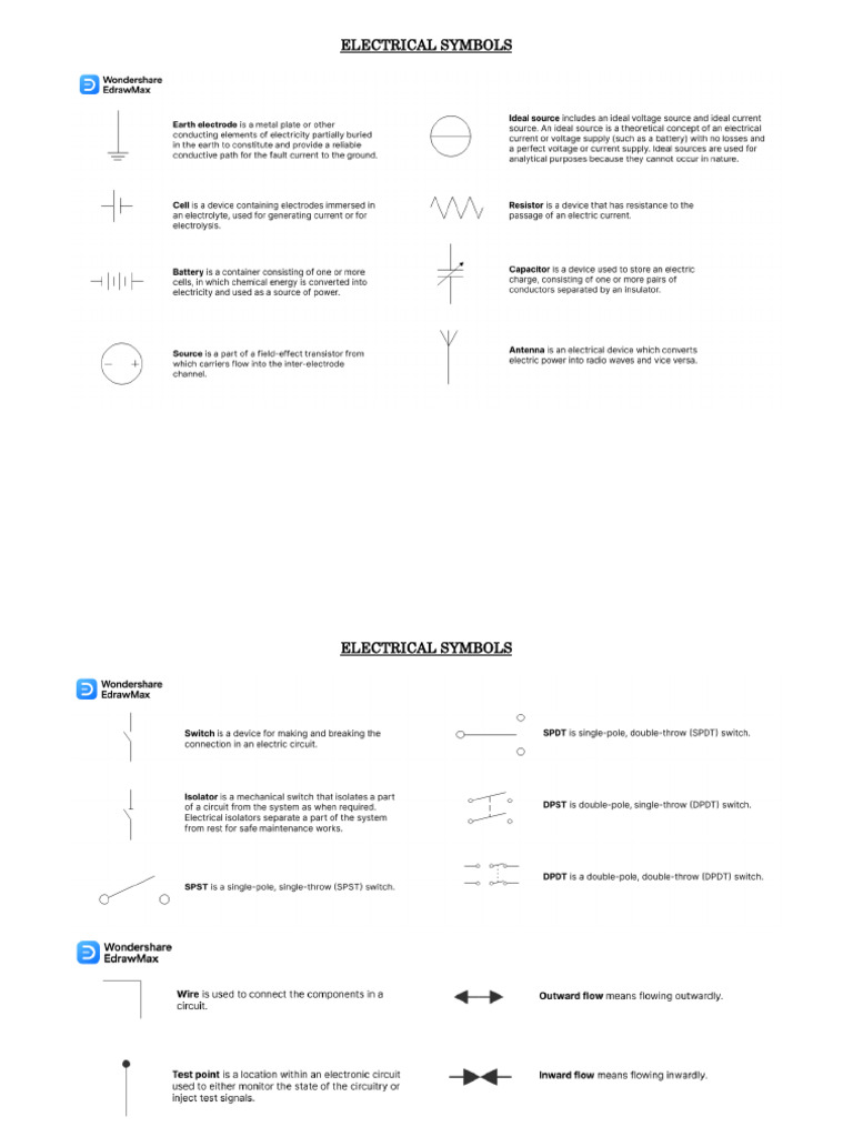 1.Electrical Symbols | PDF