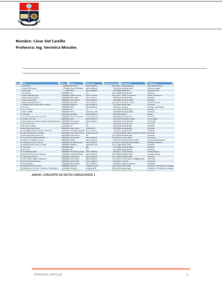 Graficos | PDF | Mario | Juego de azar