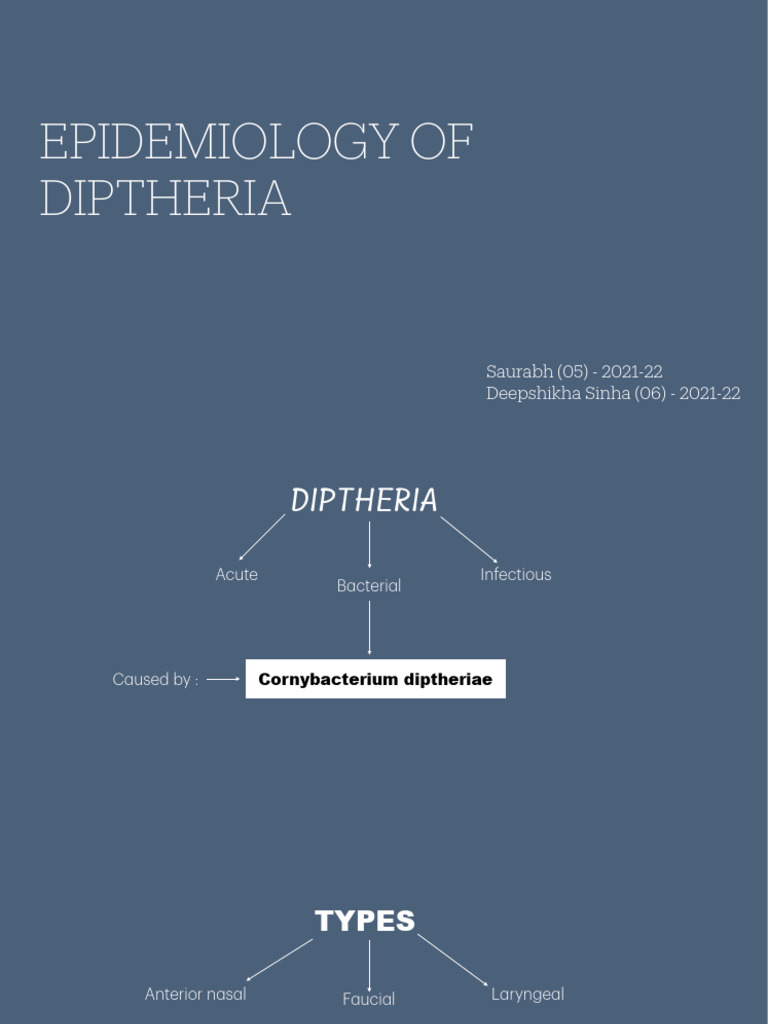 Epidemiology of Diptheria 2 | PDF | Immunology | Diseases And Disorders